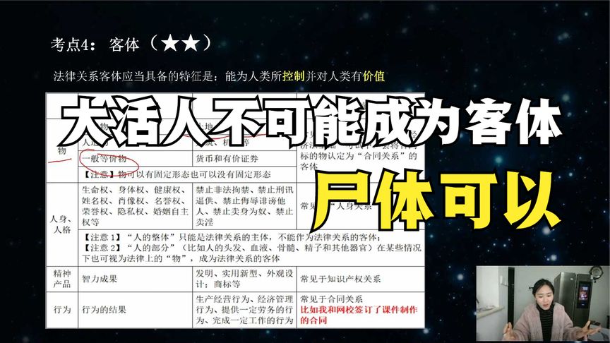 2021经济法基础-第一章04讲-法律关系的客体