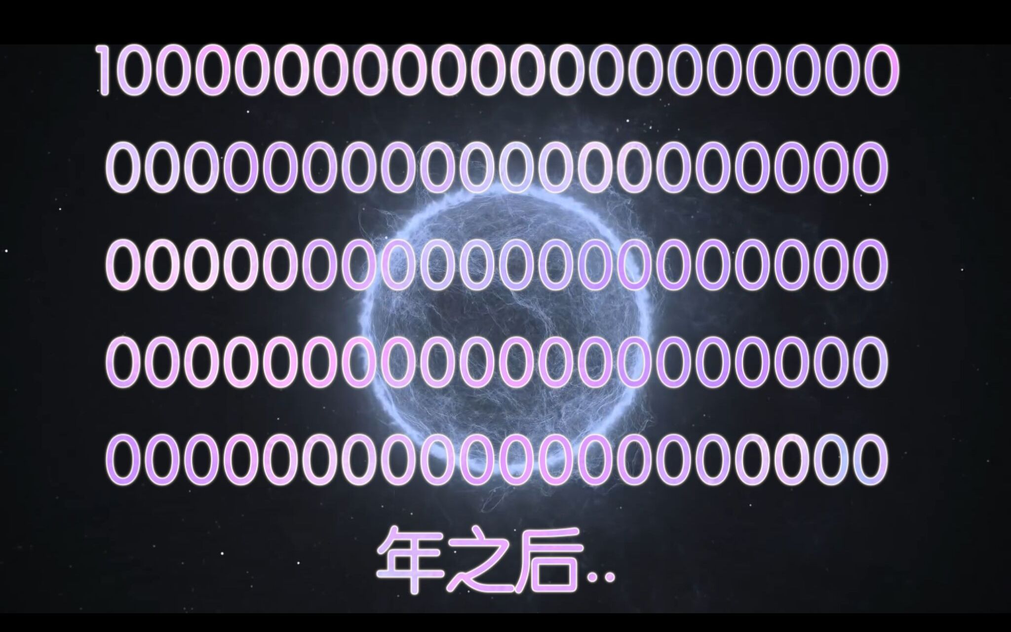 (中文字幕)1“古戈尔”年后的宇宙会发生什么?