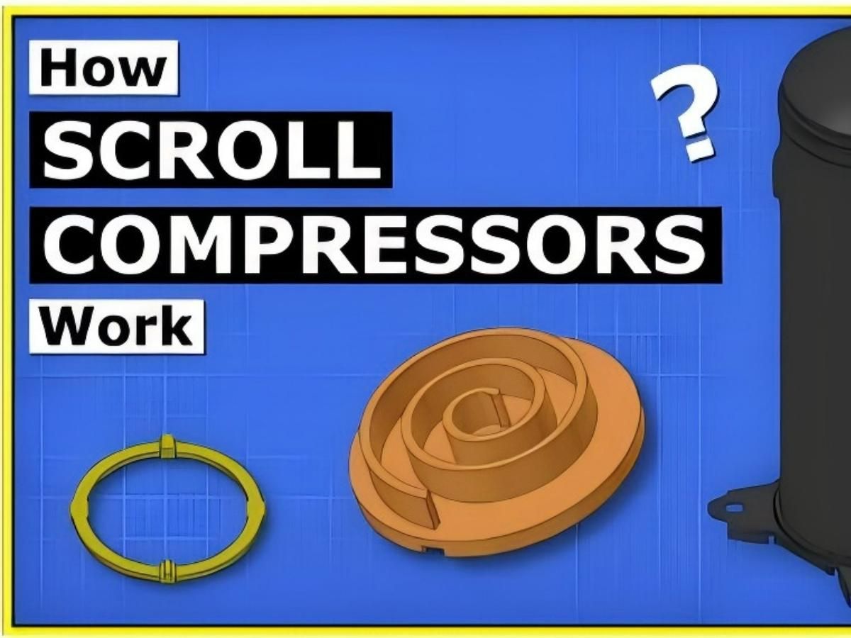 涡旋式压缩机工作原理