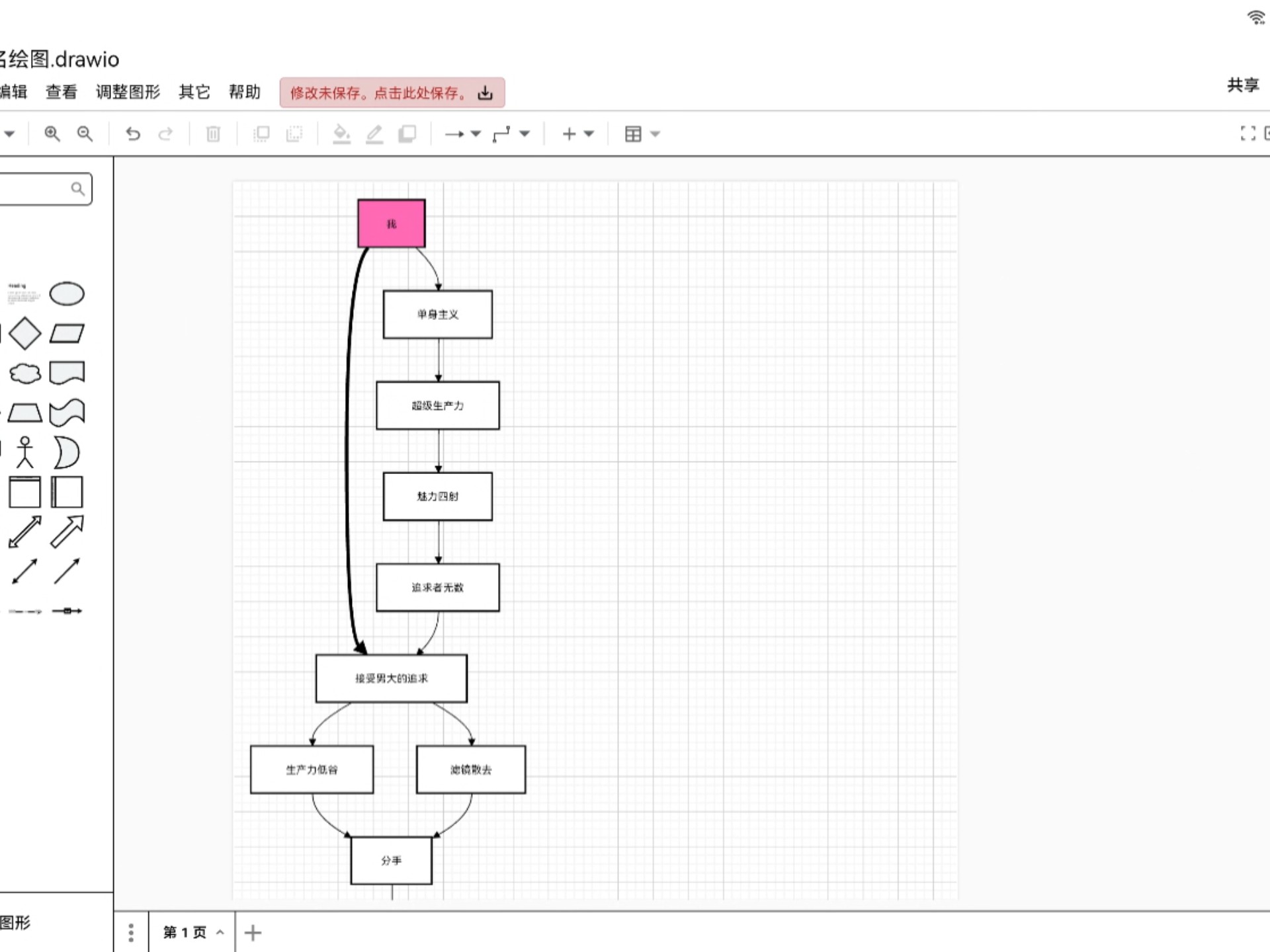 deepseek+draw.io绘制流程图