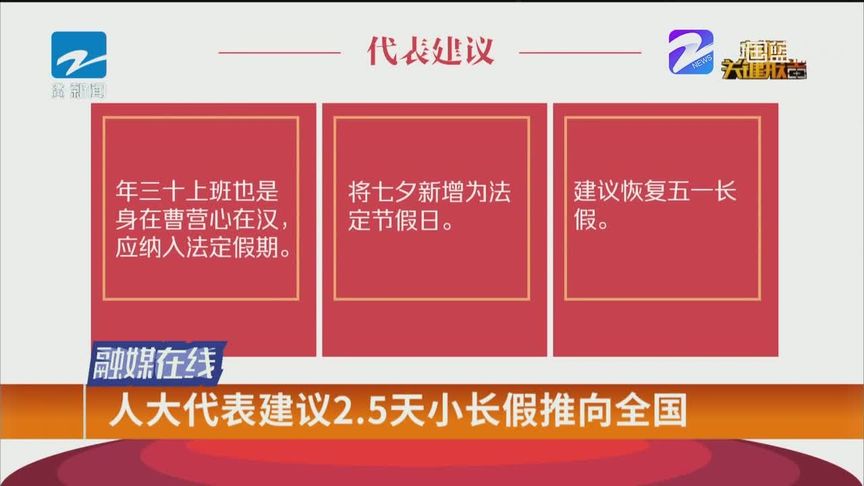 人大代表建议2.5天小长假推向全国