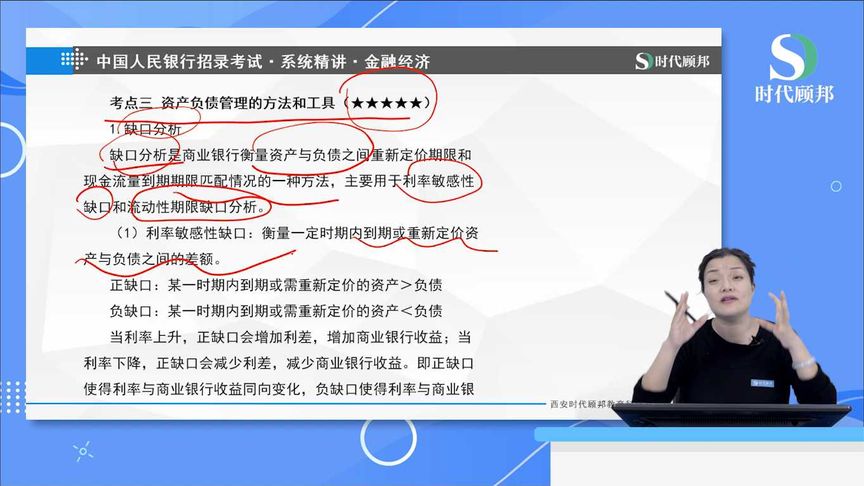 2022央行笔试考点:资产负债管理的方法和工具缺口分析