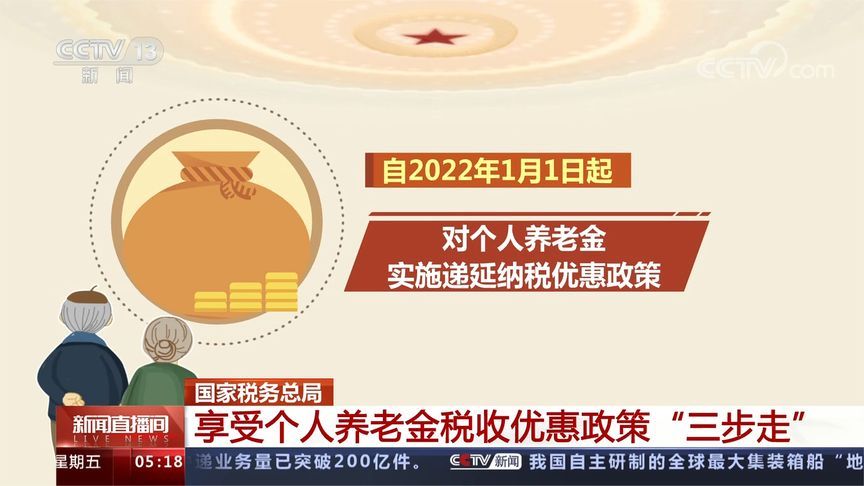 国家税务总局 享受个人养老金税收优惠政策"三步走"