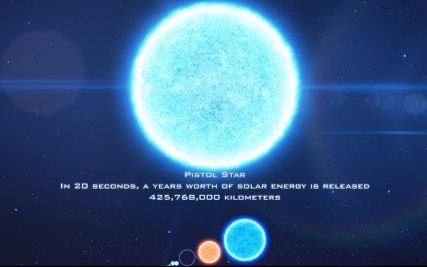 [巨物恐惧症福利]从最小粒子到整个宇宙大小对比(2017版)(生肉)