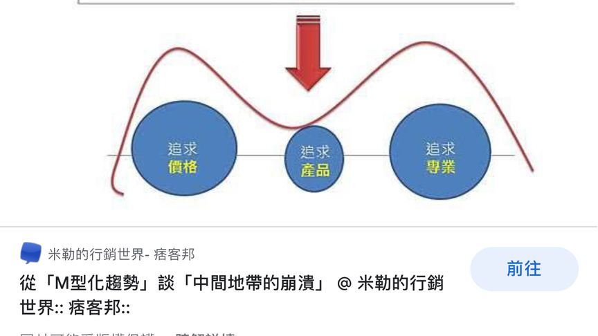 559、多年来M型结构所致的矛盾偏差已冲出台湾,制约两岸牵动台美
