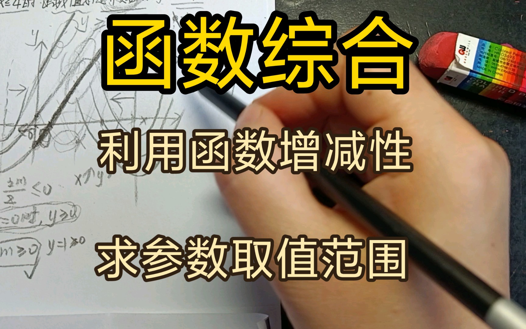 一起刷题:函数综合,突破一次和二次函数的增减性难题!