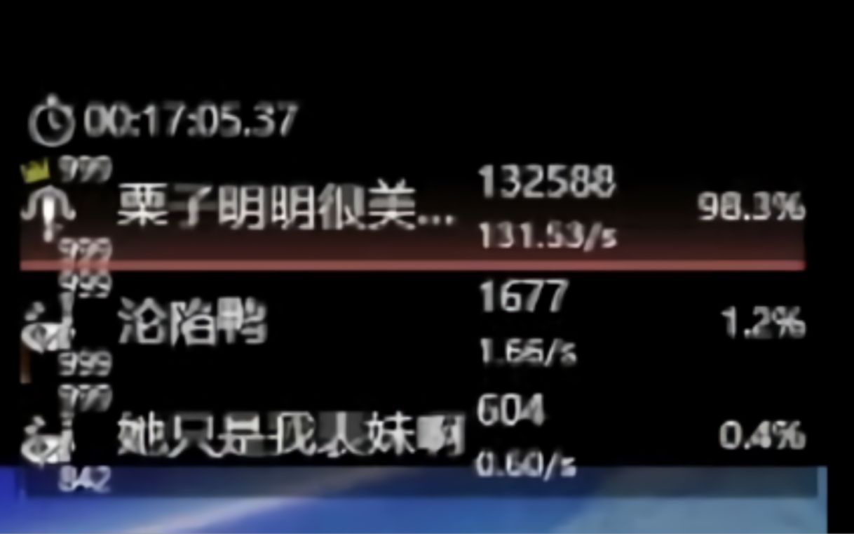【MHWI】你能在一局冥赤龙打出13W伤害吗?