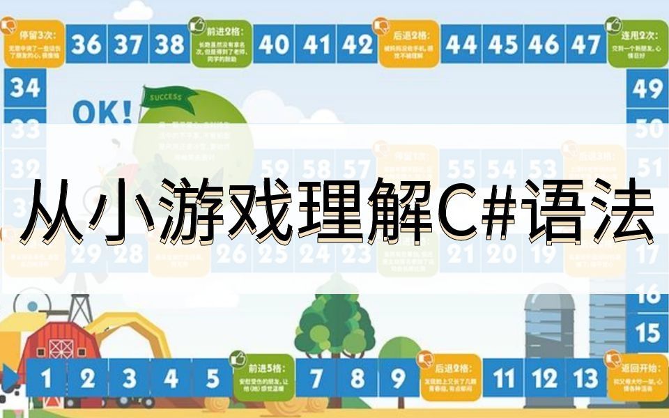 使用C#制作飞行棋游戏