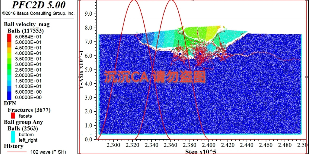 PFC岩石爆破模型。 对单点爆破、单点增大爆破压时、三点同时爆破...