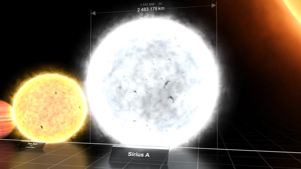 新版行星与恒星大小对比