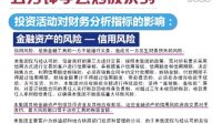 财报分析-(四十八)企业投资活动对财务分析指标的影响(一)