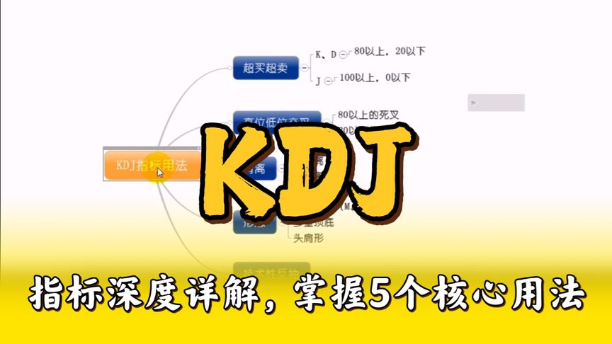 KDJ指标的这5个核心用法,你都掌握了吗?