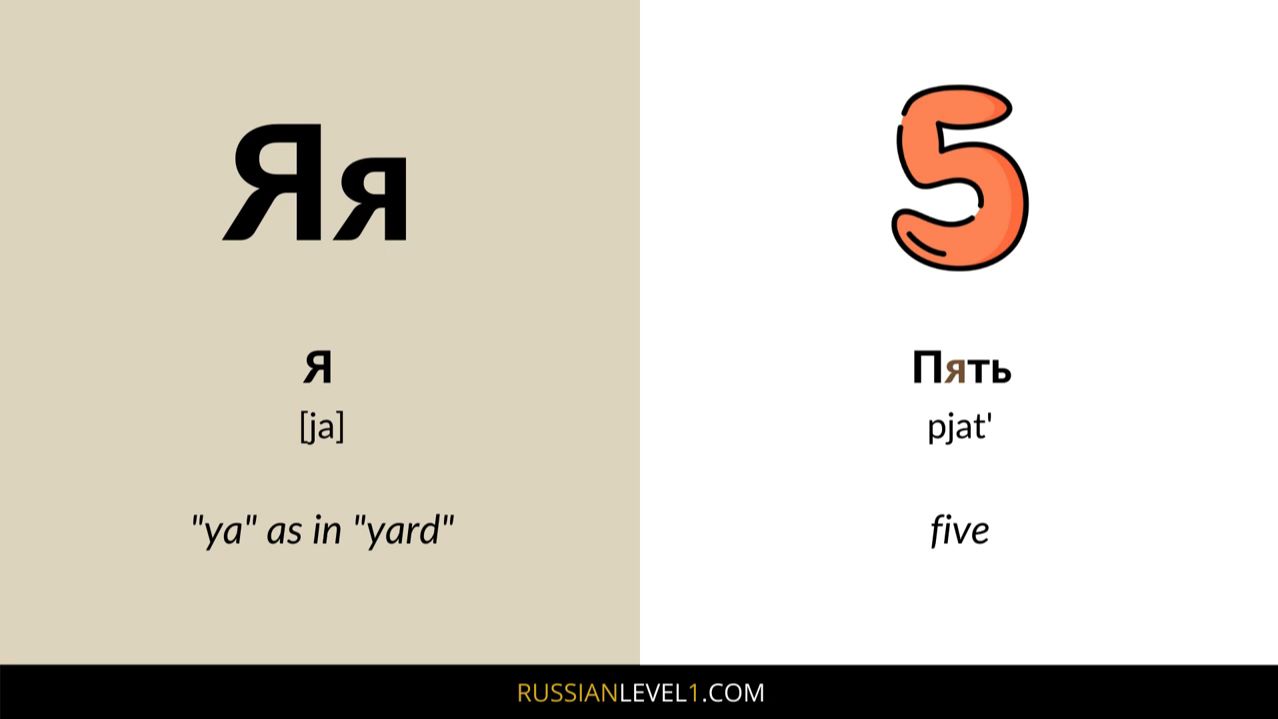 俄语字母表附带例词