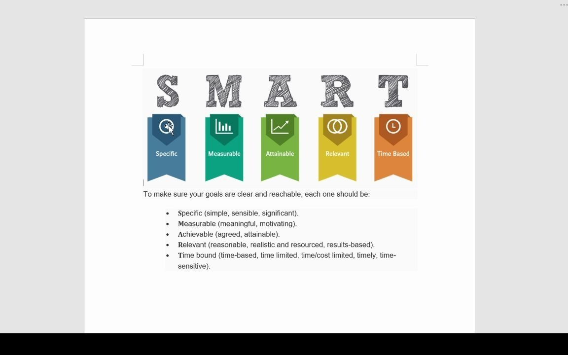 SMART goal目标设立原则