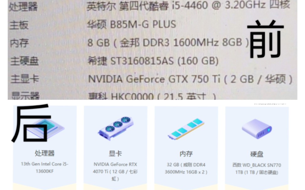 750ti换了这套配置,各位帮我在评论区想个成语呗