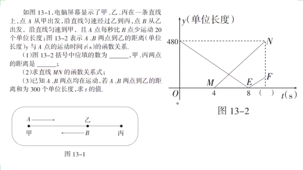 一次函数的应用问题