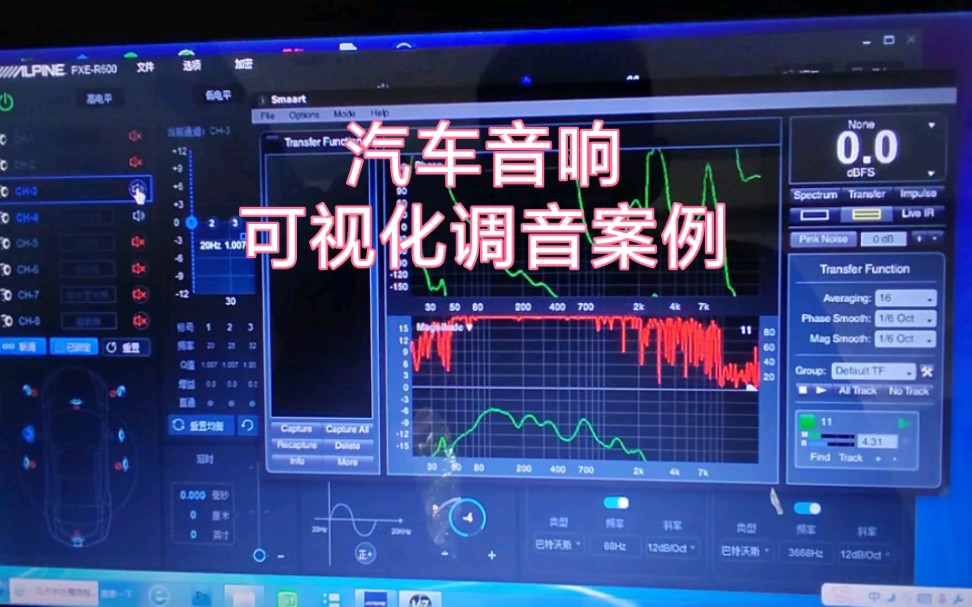汽车音响做主动分频该如何找喇叭分频点,斜率设置多少,如果喇叭出现...