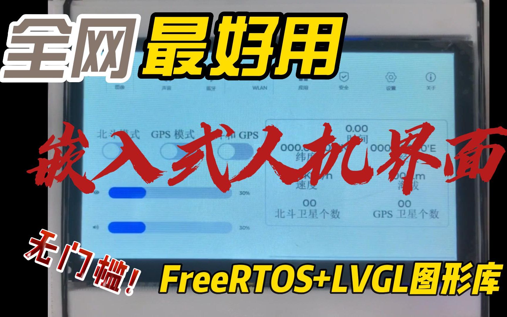 基于北斗/GPS双模卫星定位系统的车载终端设计