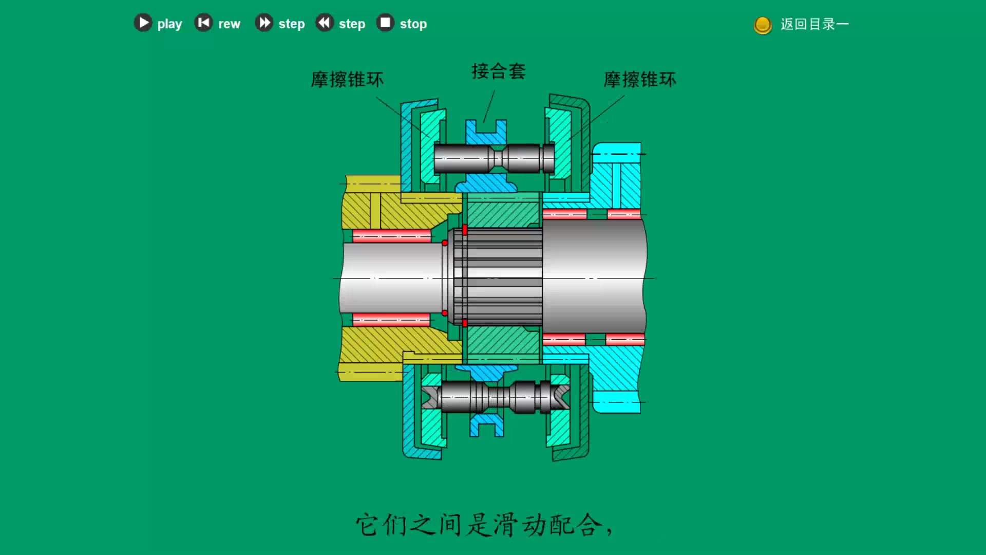 L05-锁销式惯性同步器