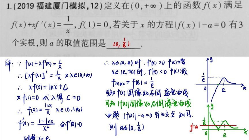构造函数中的定积分思想:这道高考模拟导数综合题你掌握了吗