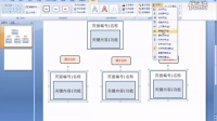 第11章 ppt绘制页面流程图