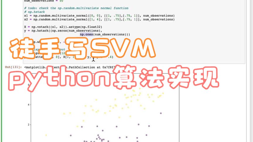 徒手写SVM(python算法实现