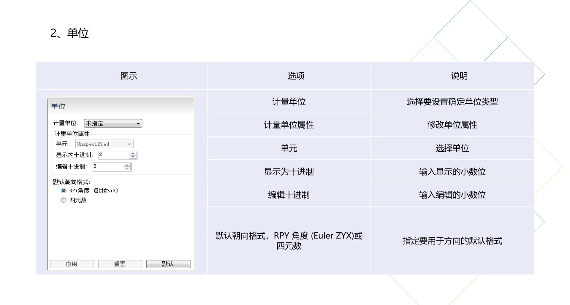 (公开课)ABB机器人离线编程与仿真