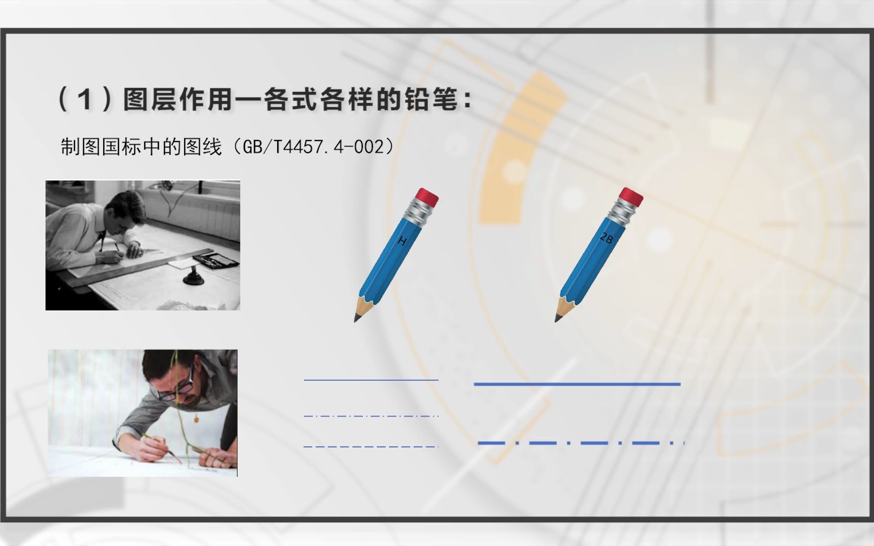 AutoCAD2016 绘图前的设置(图层、十字光标调大)