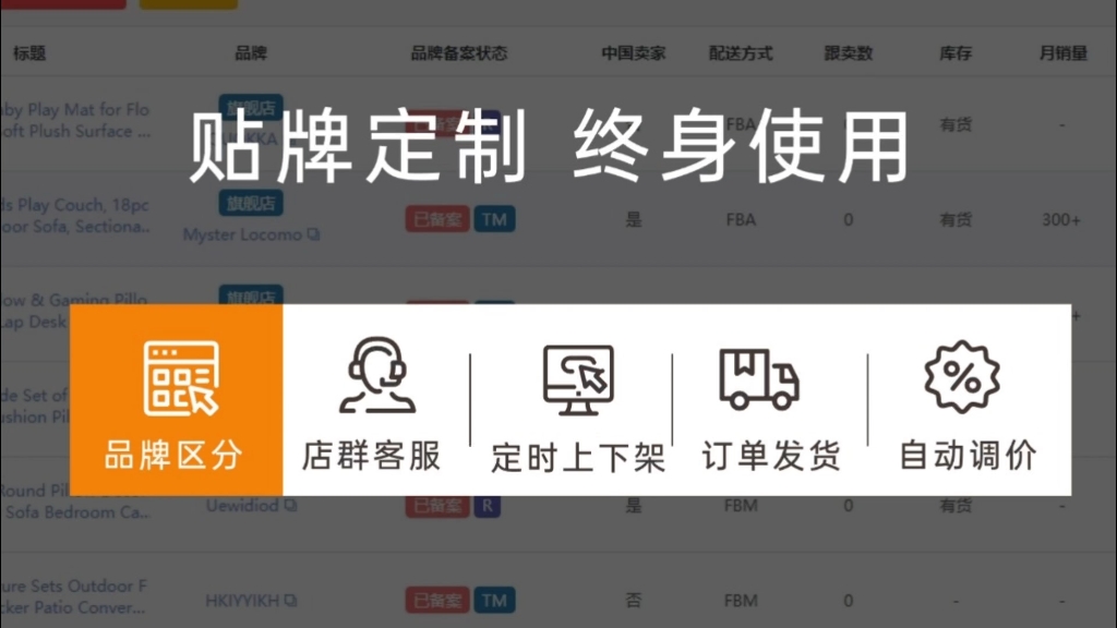亚马逊选品,直接对接亚马逊API接口,采集实时数据 三秒一个链接,界面...