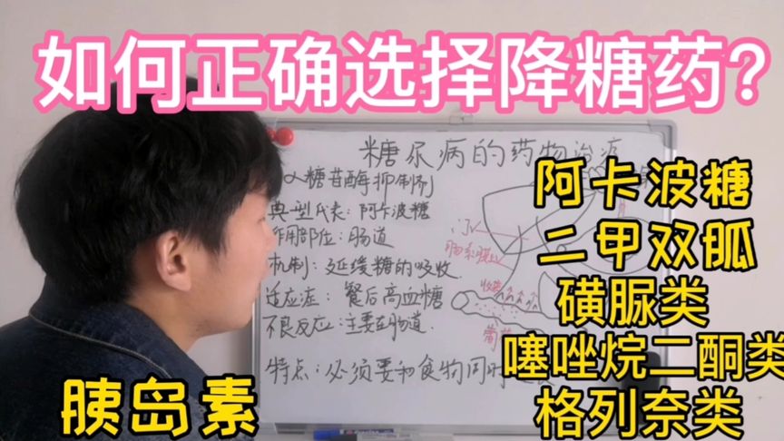 糖尿病用药:本期视频告诉您各类降糖药物的特点和使用注意事项。