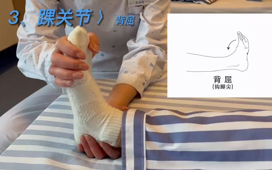 偏瘫肢体康复训练(下肢被动)