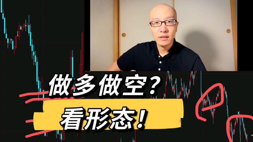 股票是否继续大涨?趋势线是否有效?价格形态给你指明方向