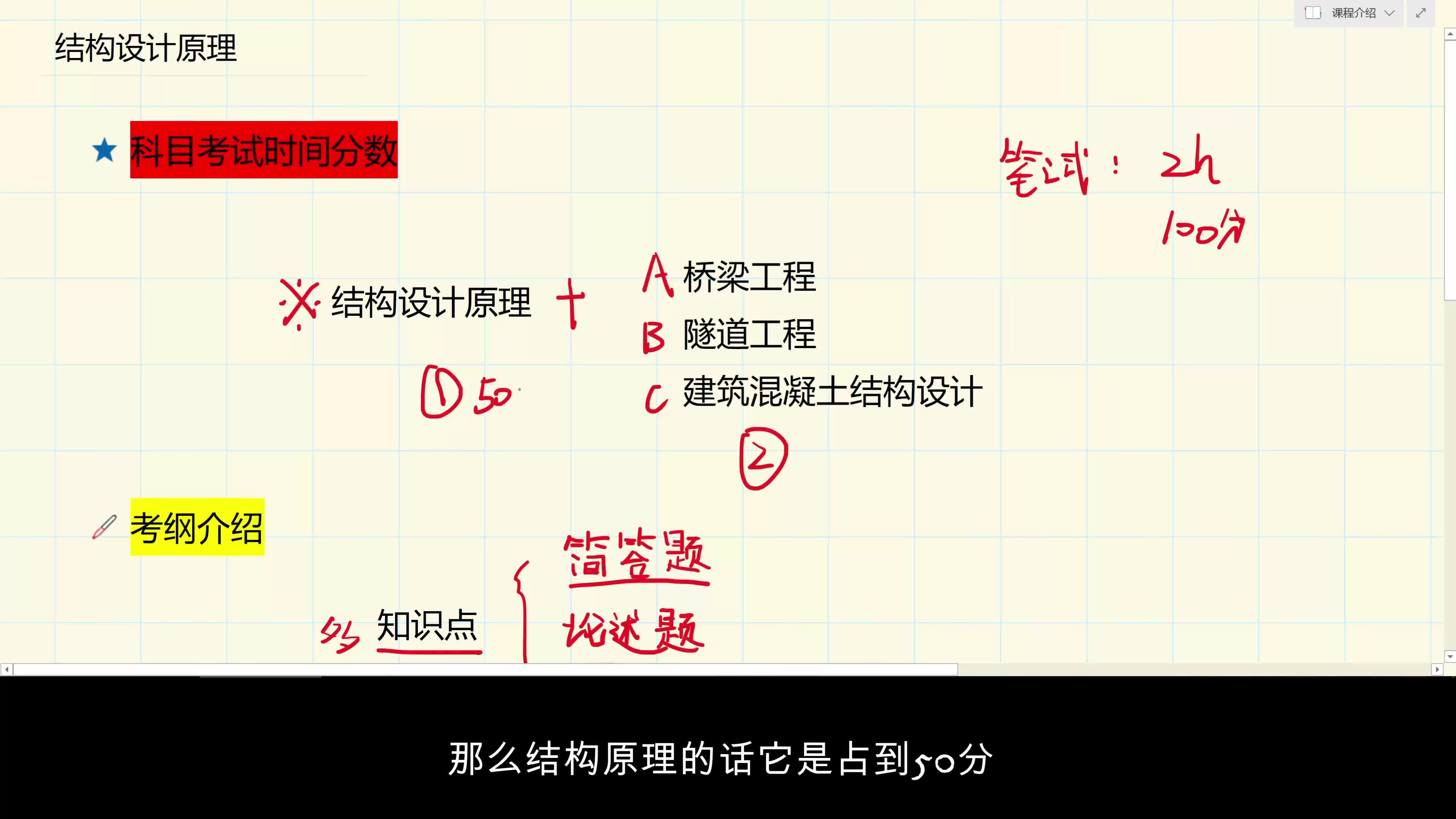 重庆交通大学考研土木基础综合复试混凝土结构设计原理试看