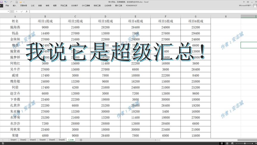 Excel汇总,方法不止一个,来看看这个汇总表,你会不?