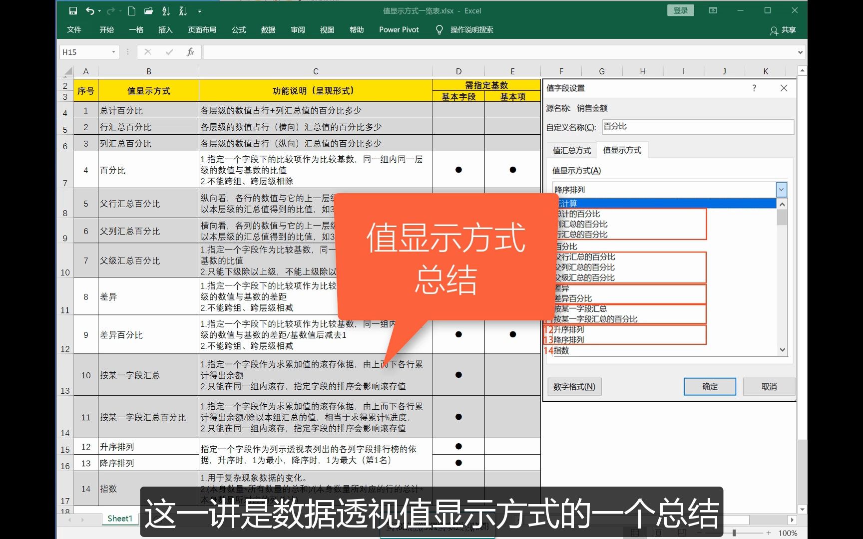 19.数据透视表--【分析-字段设置--值显示方式】值显示方式总结