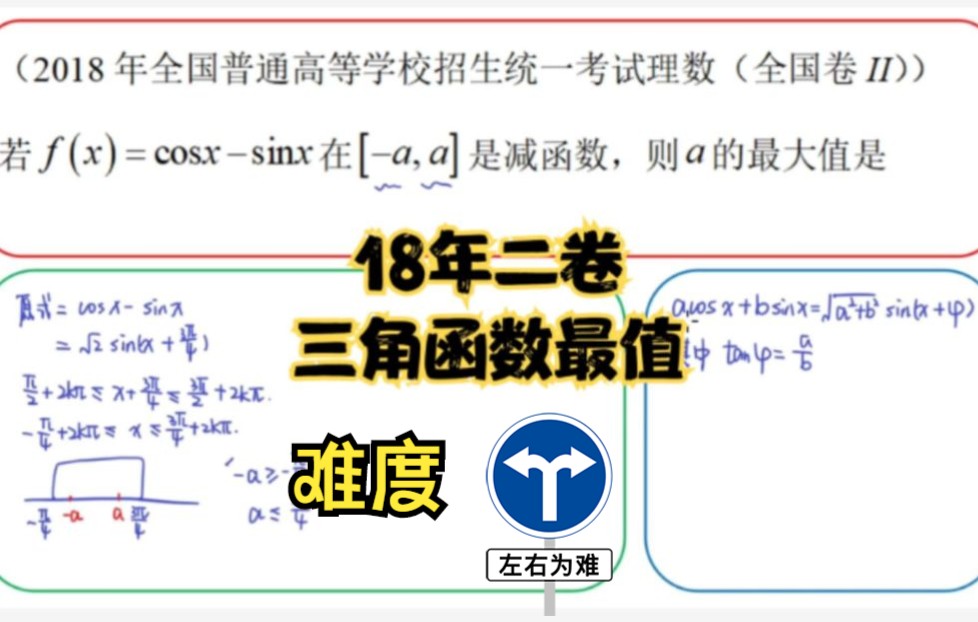 【每日一题】三角函数-由单调性求单调区间
