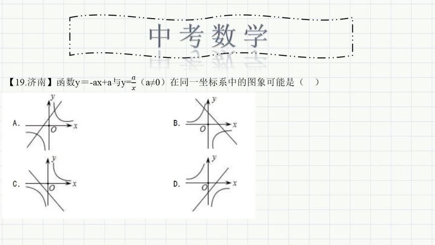 中考数学:如何根据函数的系数判定所在象限,你个记得吗?