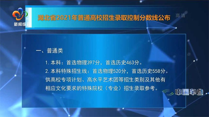 湖北省2021年普通高校招生录取控制分数线公布