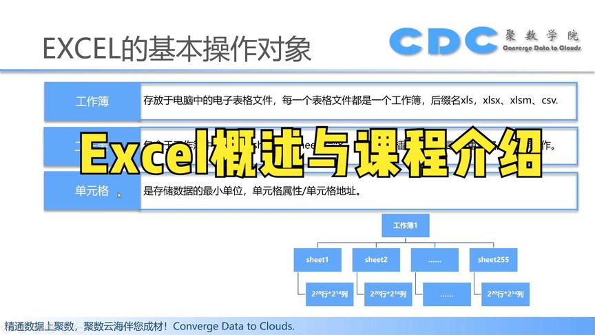 01_Excel概述与课程介绍