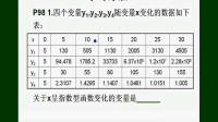 人民教育出版社A版数学必修1知识点:二分法求根、三种函数模型