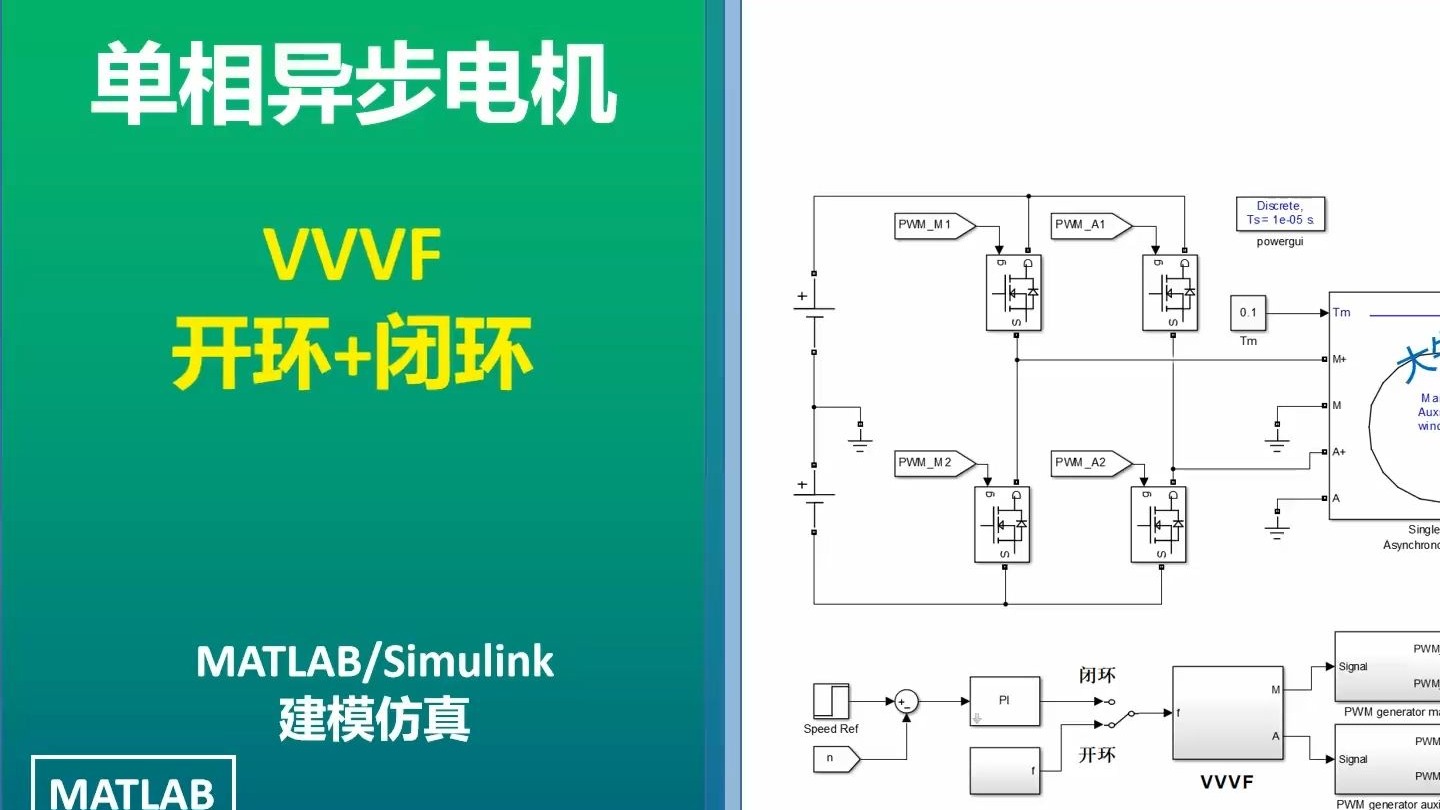 ...单相感应电机 VVVF 闭环 开环 变频调速 变频调速系统 变频调速控制 ...