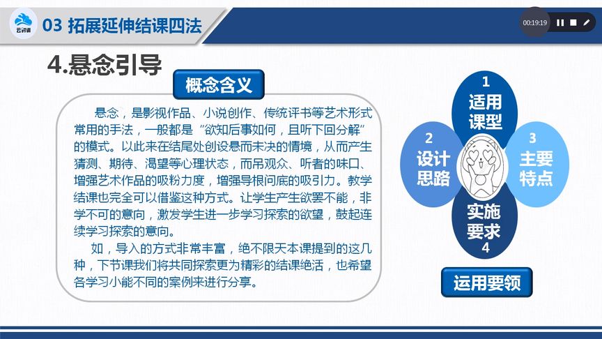 教学结课的方法之三:拓展引深型结课四法