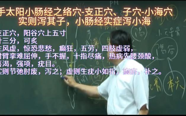 復春堂穴位-小肠经支正小海穴