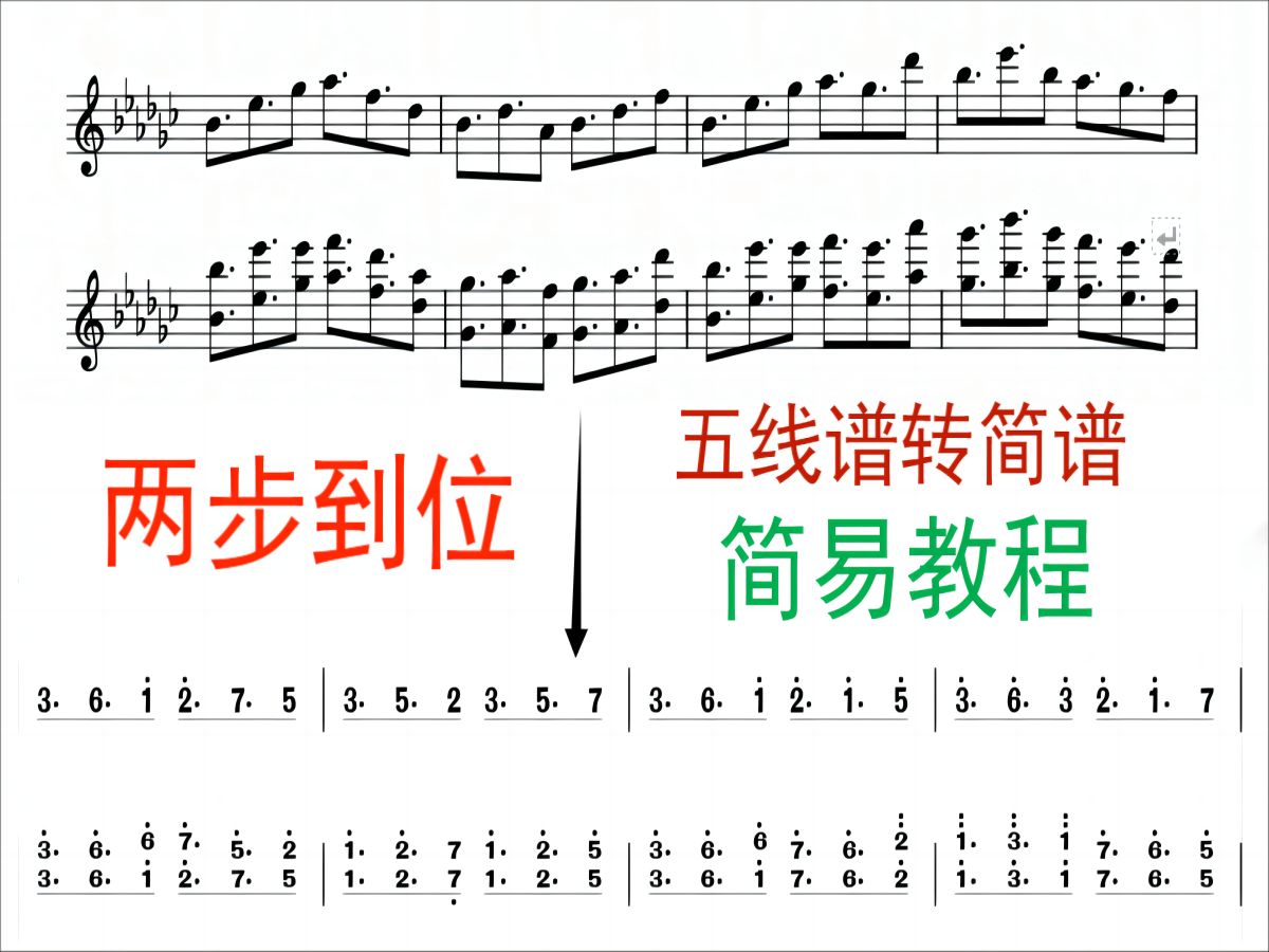 【制谱教程】五线谱转简谱?两步到位,简简单单!