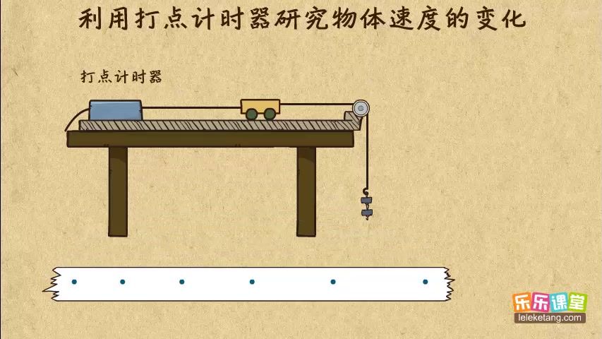 人教版高中一必修1物理--利用打点计时器研究物体速度的变化