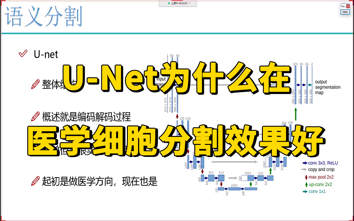 ...博士手把手带你解析U-Net模型原理+项目实战,绝对通俗易懂好上手!