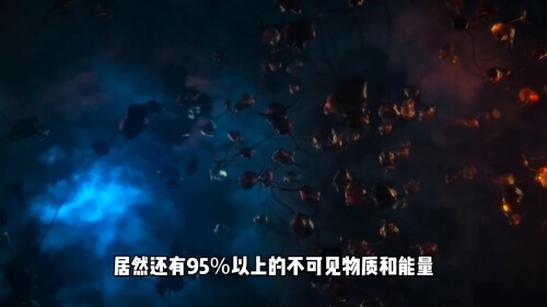 宇宙学模型:暗物质、暗能量及虚拟程序源代码探索