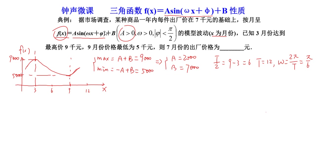 三角函数f(x)=Asin(ωx+φ)+B性质