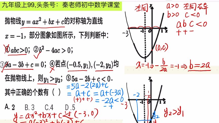数学家华罗庚名言:数因形而直观,形因数而如微,你体会到了吗