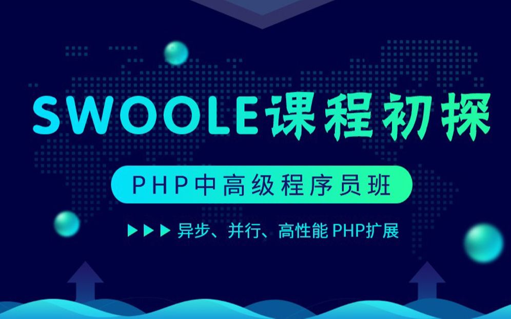 千锋PHP异步通信框架Swoole解读